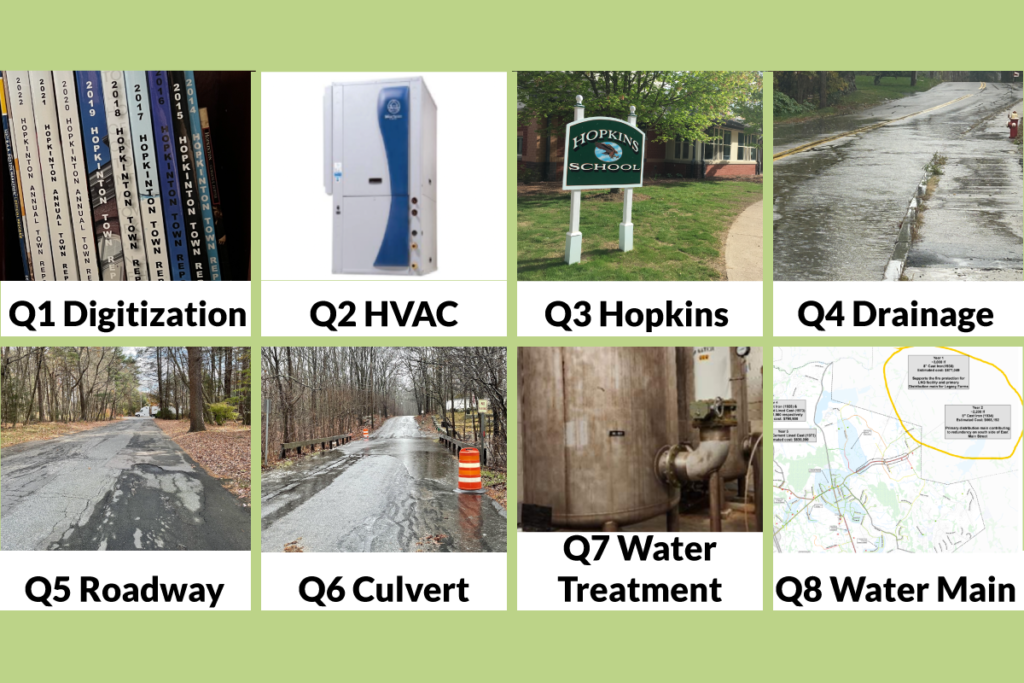 Learn More About the Eight Ballot Questions for 2024 | eHop | Hopkinton